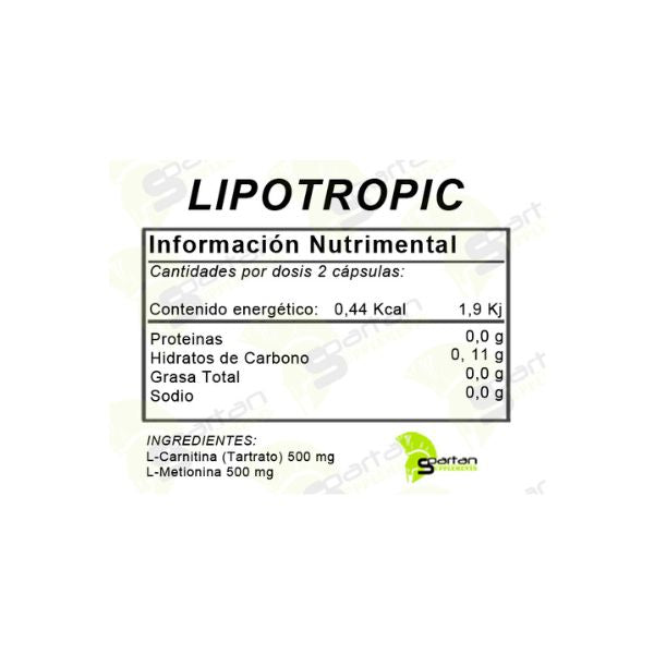 Lipotropic Evolution | Spartan Supplements – spartansupplements