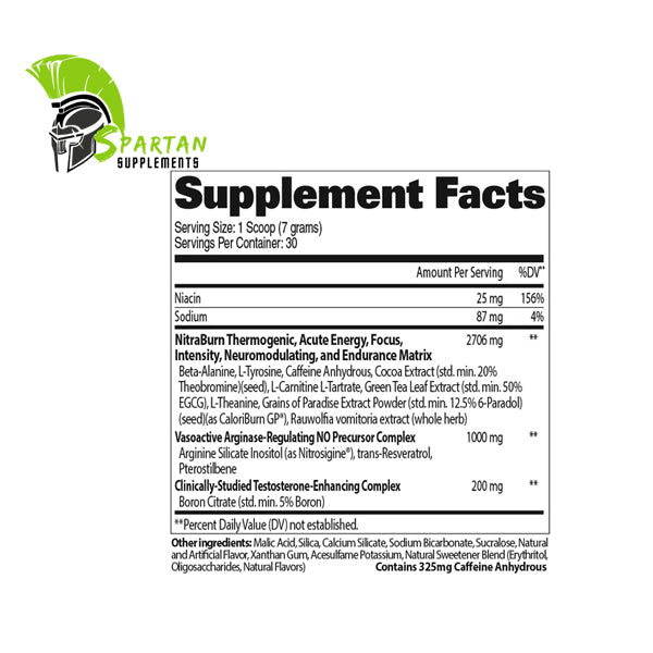 Nitraflex Burn Gat Sport | Spartan Supplements – spartansupplements