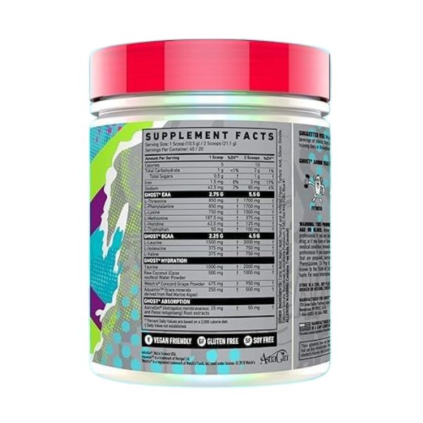 Ghost Amino | Spartan Supplements – spartansupplements
